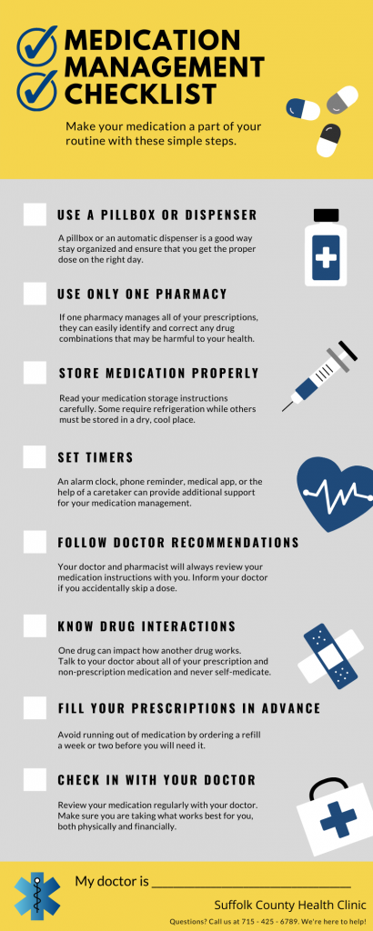 Safe Medication Management Job Aid – Aurrera Learning Design
